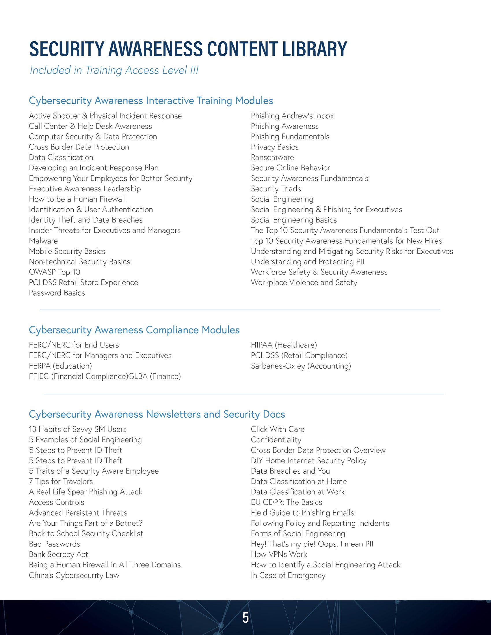 Security Awareness Training Modules